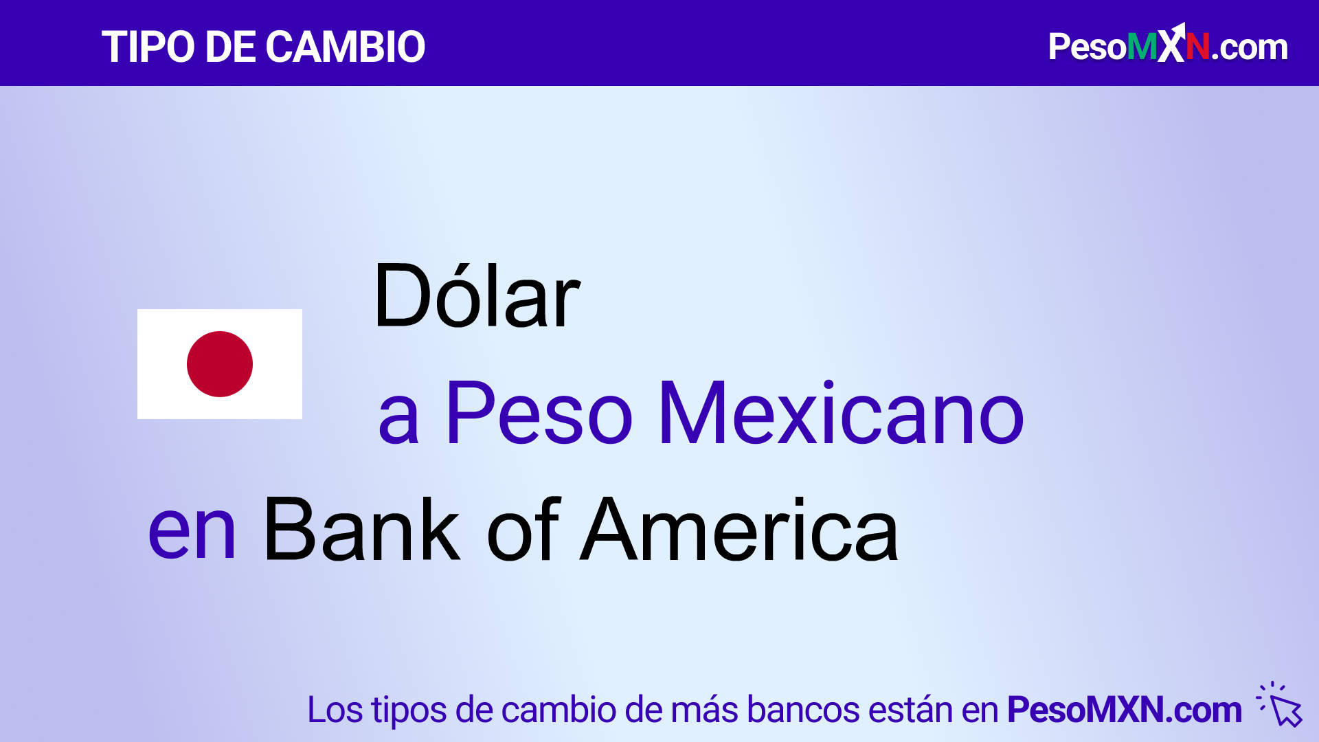 USD/MXN - Dollar to Mexican peso in Bank of America