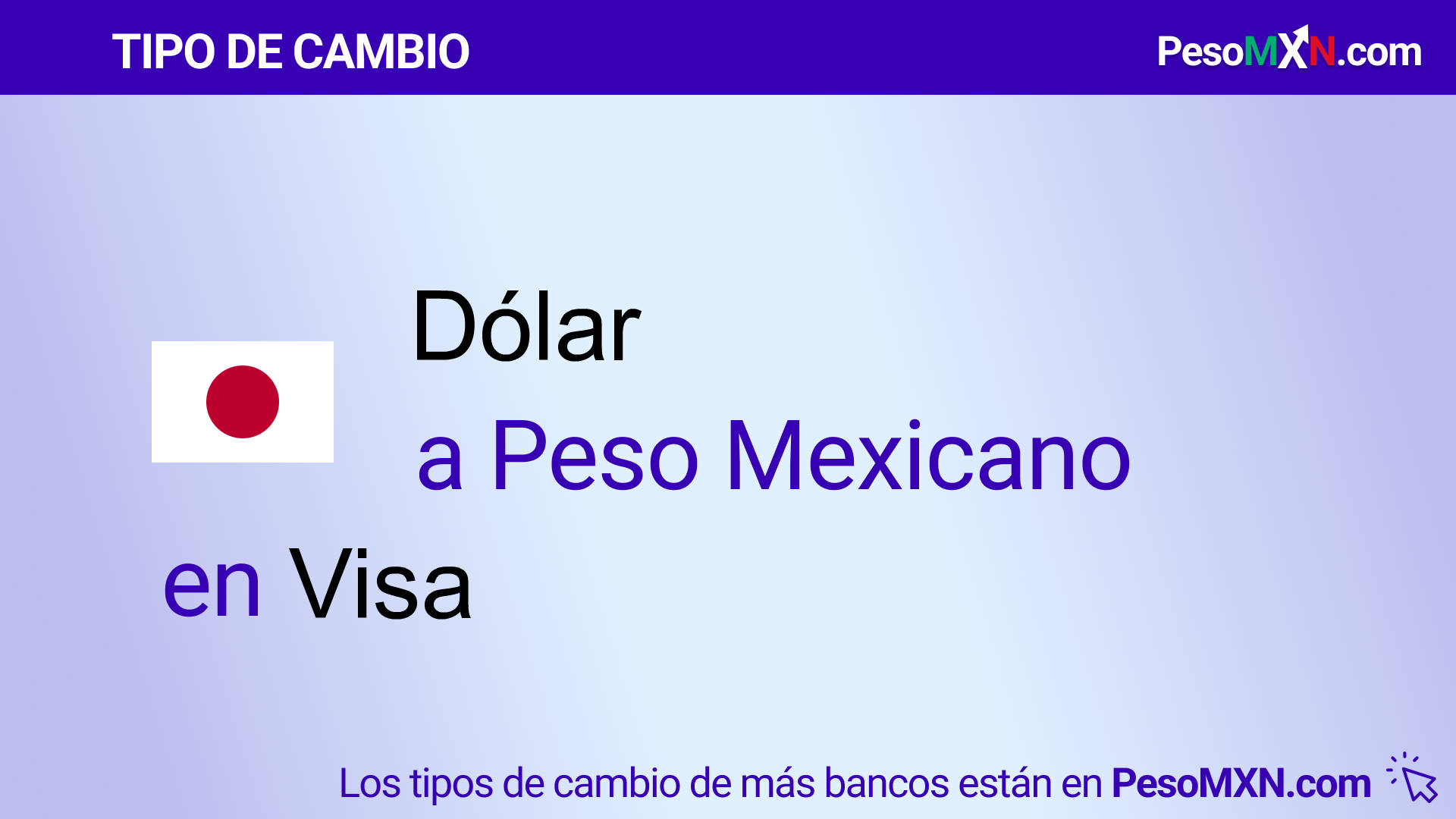 Precio del Dólar hoy en Visa