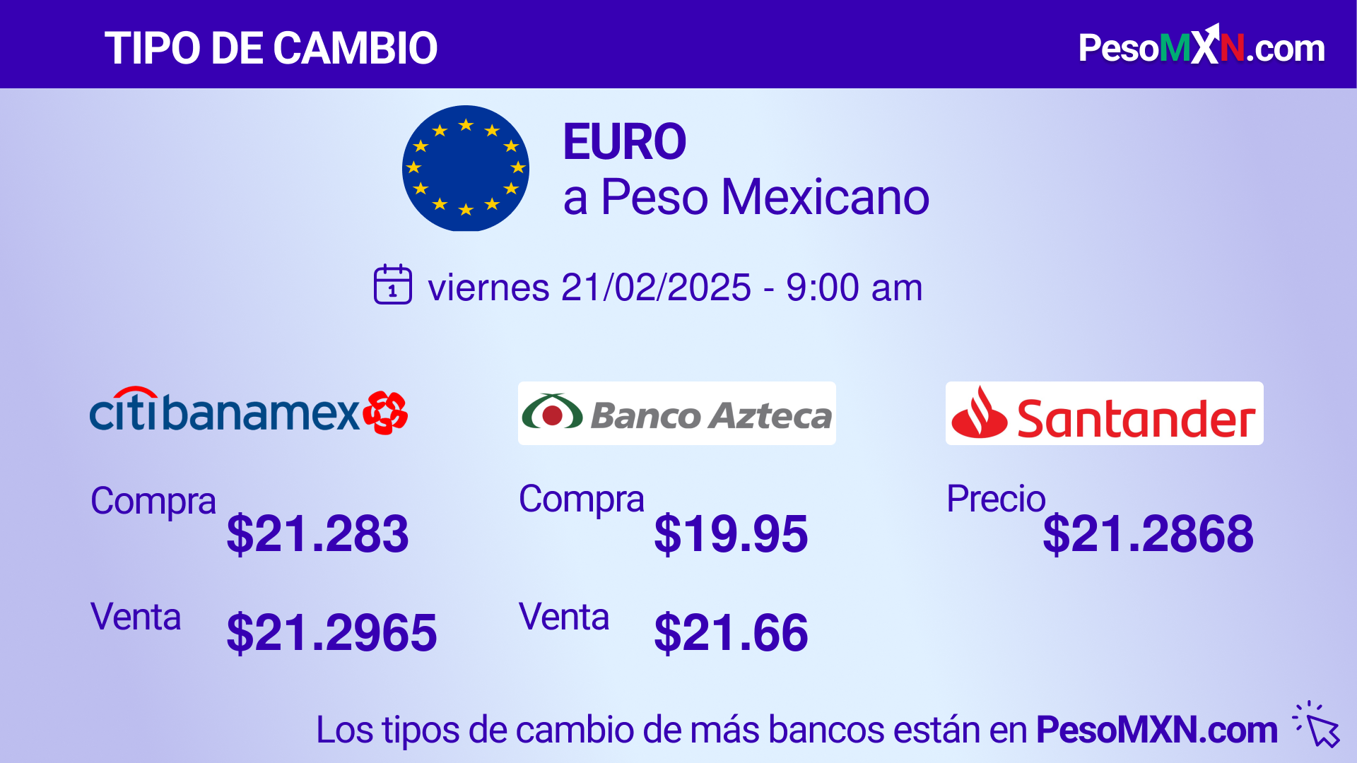 EUR MXN Euro to Mexican peso PesoMXN