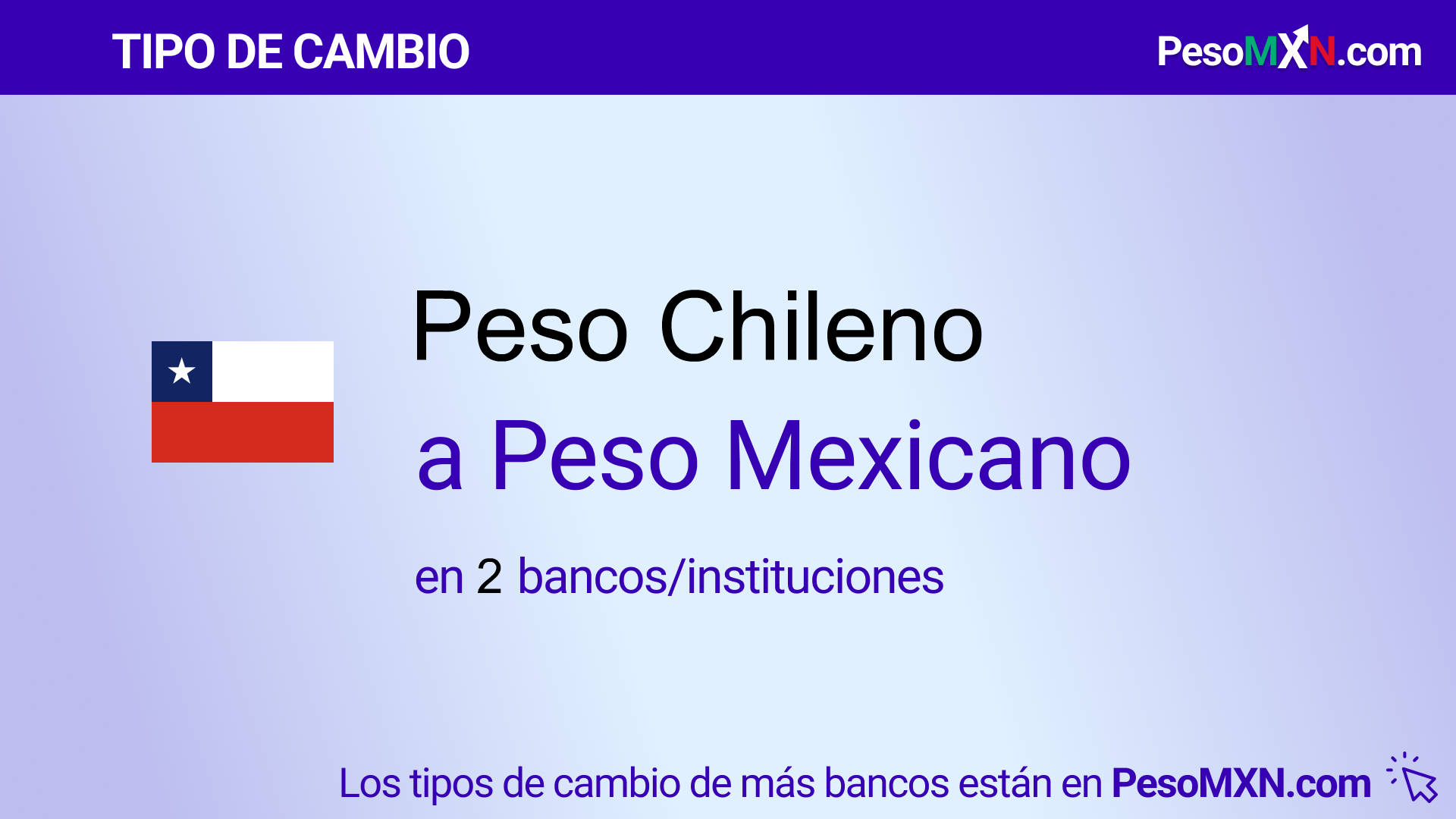 CLP/MXN - Peso Chileno a Peso Mexicano | PesoMXN.com