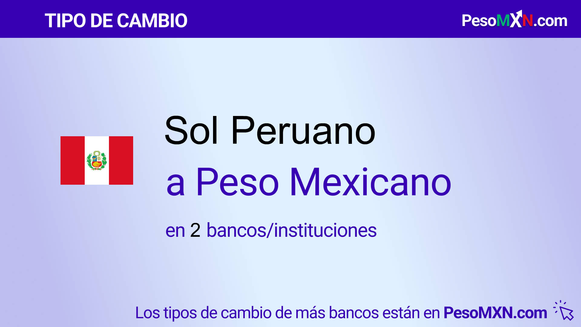 Tipo de cambio Sol Peruano a peso hoy en México: $5.1185 MXN (PEN/MXN)